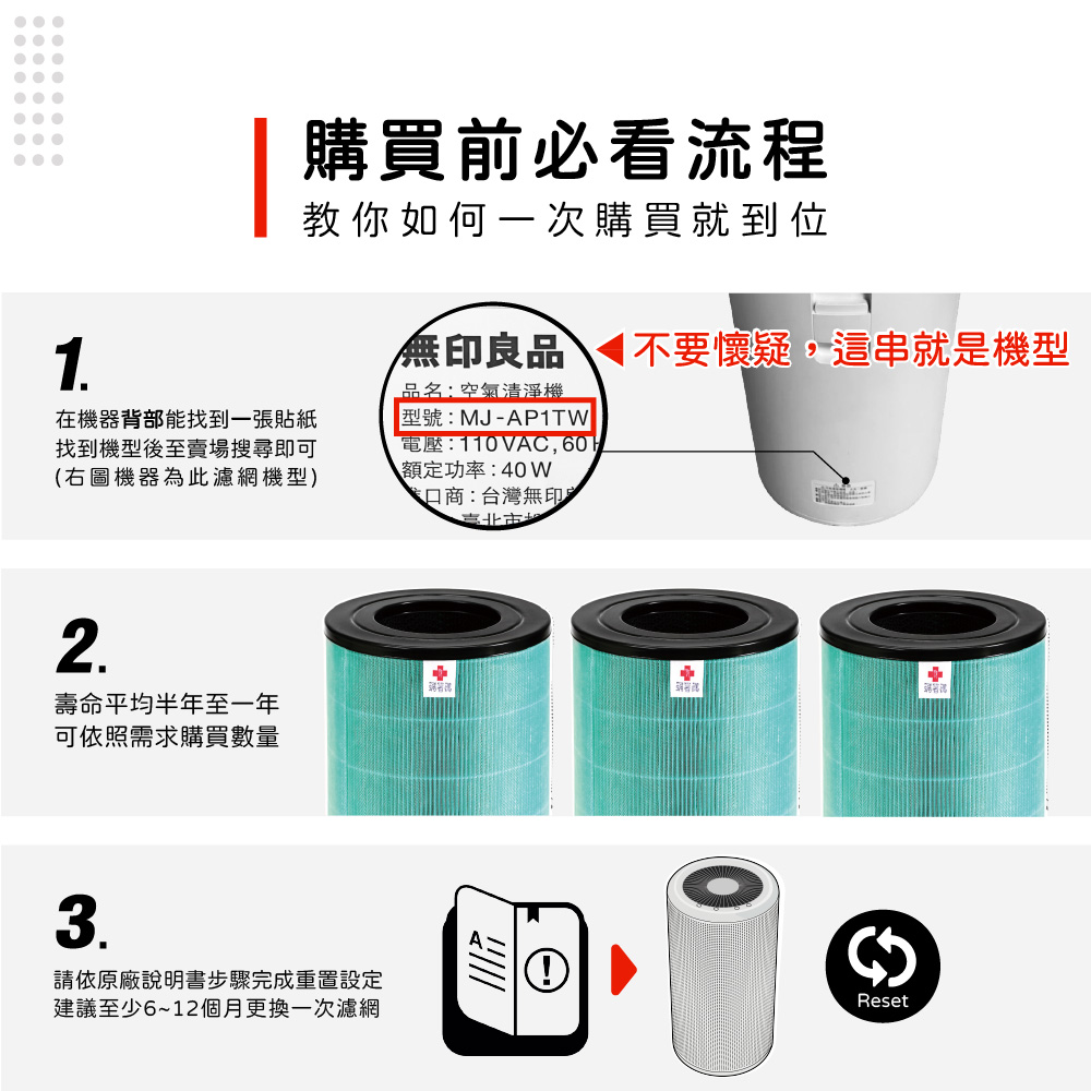 蟎著媽 濾網(適用 無印良品 空氣清淨機 MJ-AP1TW) - PChome 24h購物