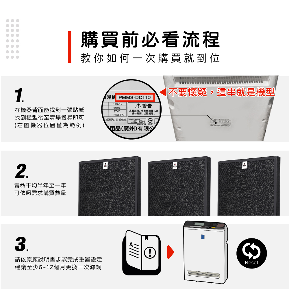 蟎著媽 複合式濾網(適用 IRIS OHYAMA PMMS-DC110 PMMS-DC 空氣清淨機) - PChome 24h購物