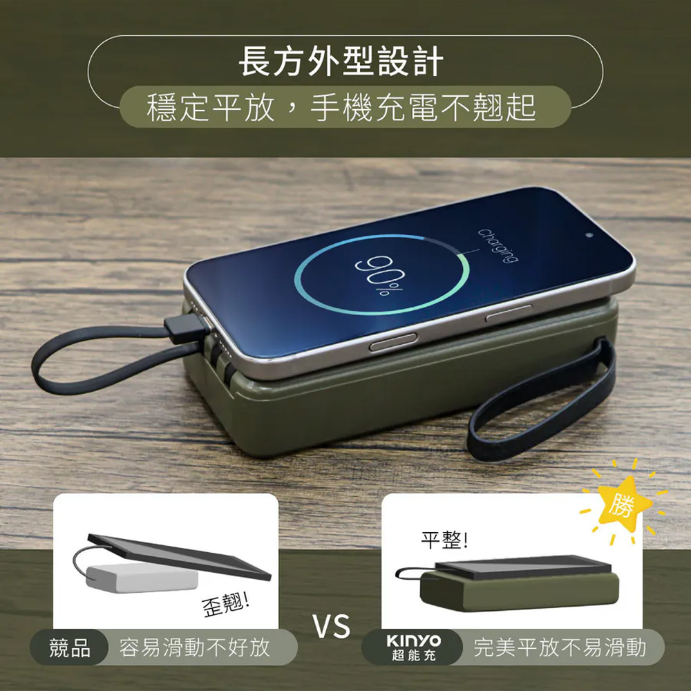KINYO 台隆手創館 KINYO超能充自帶線行動電源20000mAh(KPB-2550) - PChome 24h購物
